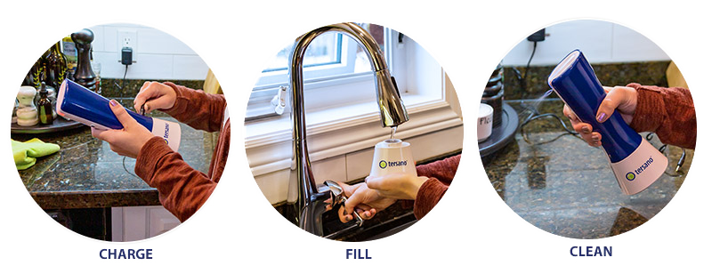 Tersano Products | Ecofy